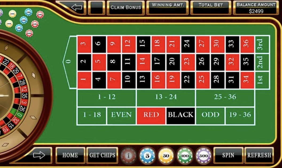 ¿Alguna vez se ha preguntado cuál es la diferencia entre la ruleta en línea y la ruleta en vivo ...